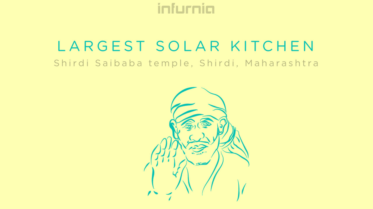 Largest Solar Powered Kitchen