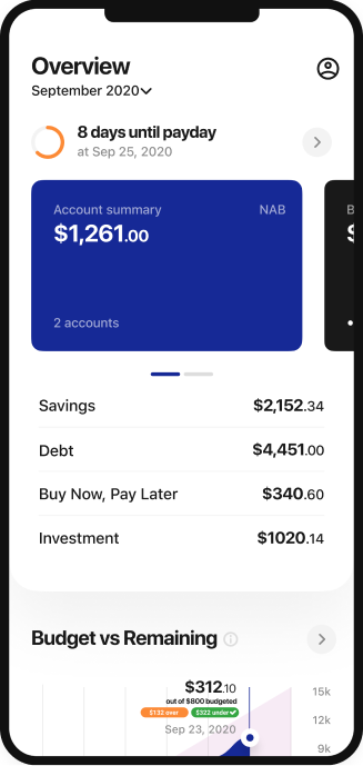 WeMoney - Your finances on autopilot