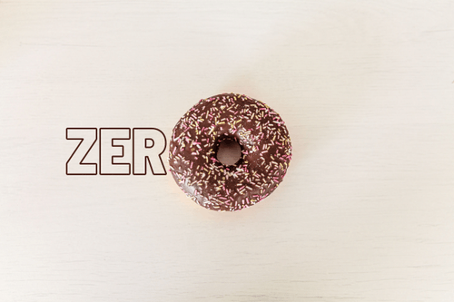 How does zero-based budgeting (ZBB) work? | WeMoney