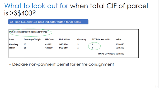 Singapore eCommerce Customs Clearance - Changes to Singapore's GST from ...