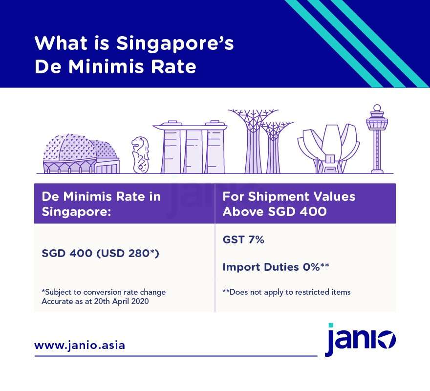 Janio Asia