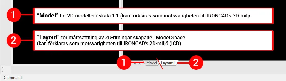 What is the difference between Model and Layout in IRONCAD Draft (CAXA)? | Solidmakarnas Support ...