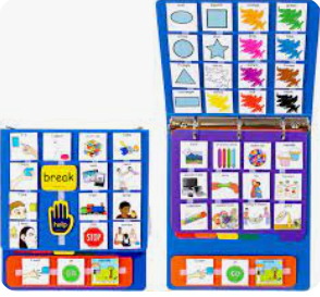 Some common low-tech augmentative and alternative communication (AAC ...