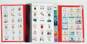 Some common low-tech augmentative and alternative communication (AAC ...