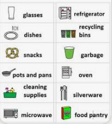 Some common low-tech augmentative and alternative communication (AAC ...