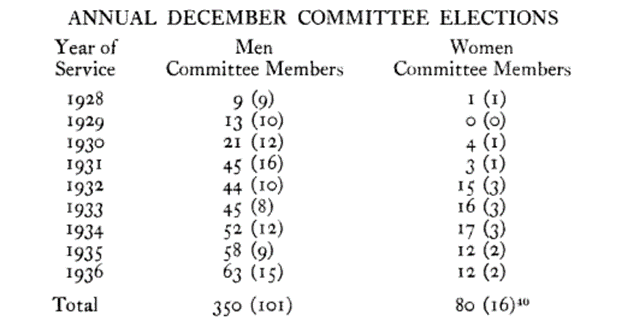When Socialism Came to Reading, Pennsylvania
