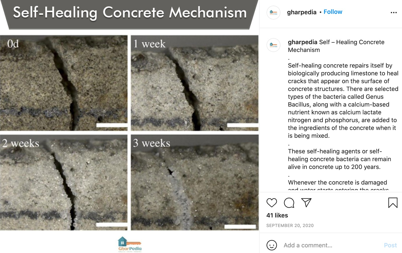 10 Incredible Custom Home Building Technology In 2021