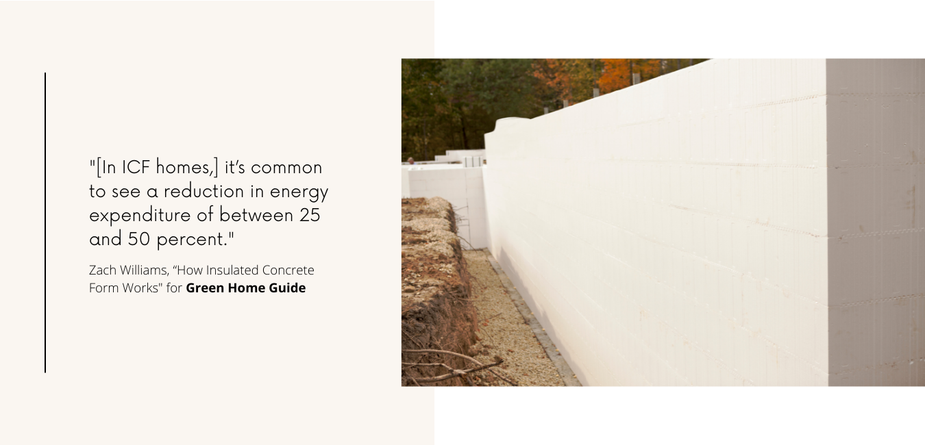 5 Surprising Energy Efficient House Designs