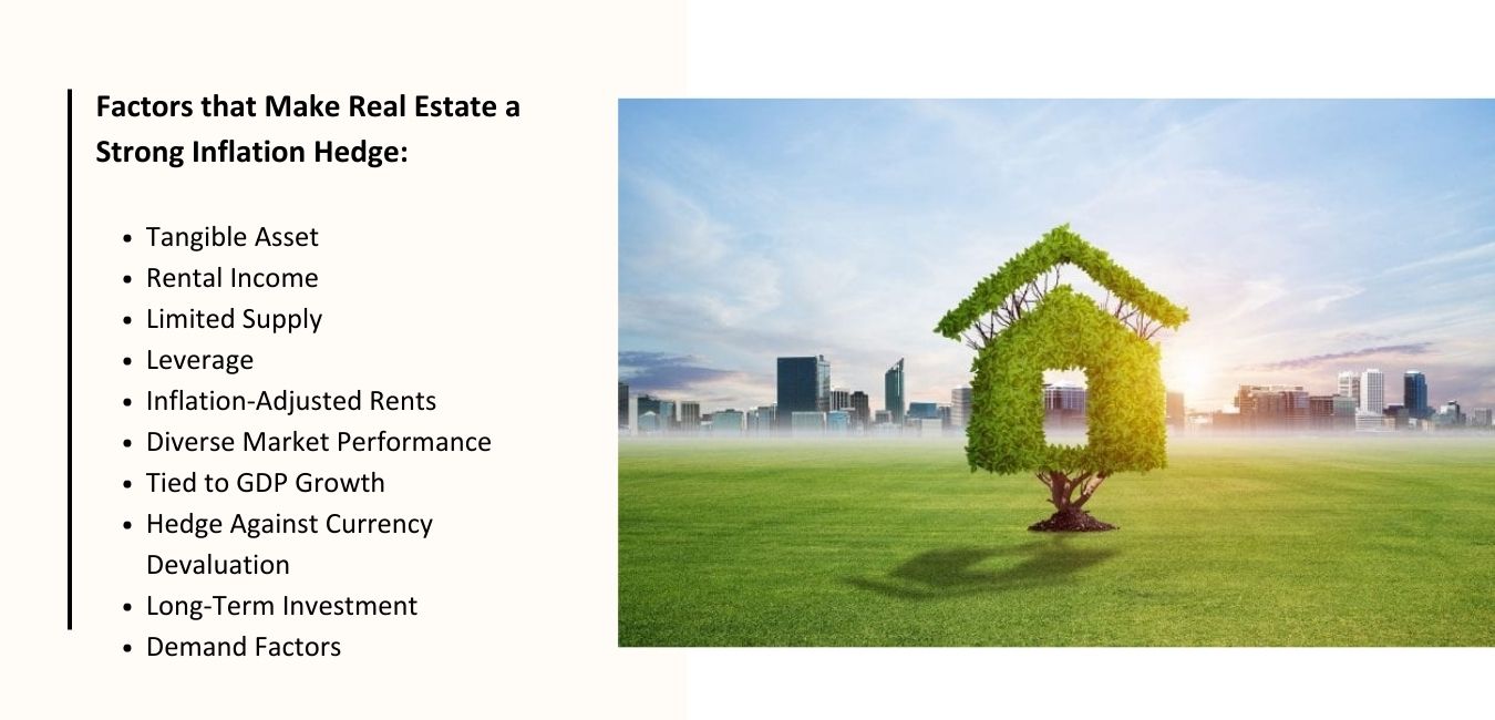Why Real Estate as an Inflation Hedge is the best investment