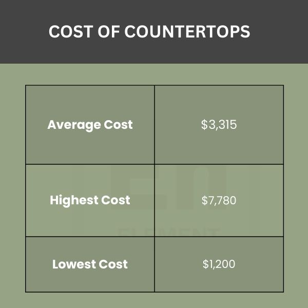 How Much Does It Cost to Remodel a Kitchen - Detail Guide