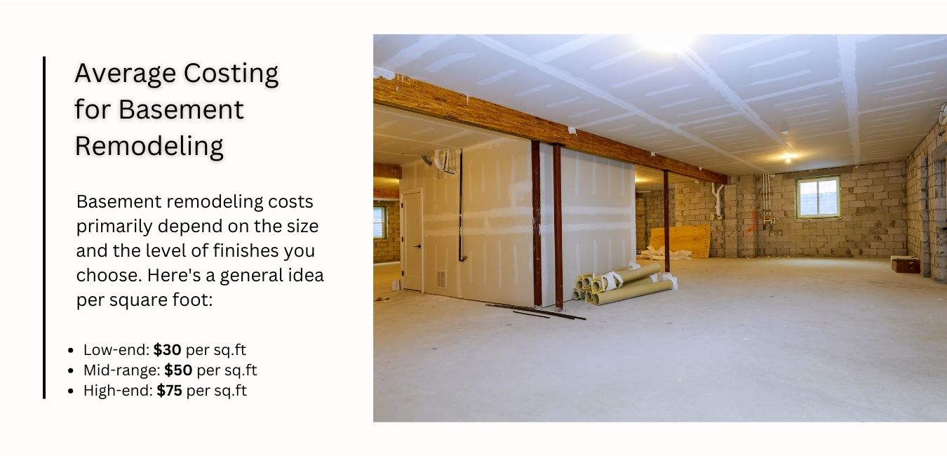 Comprehensive Guide to Basement Remodeling Costs