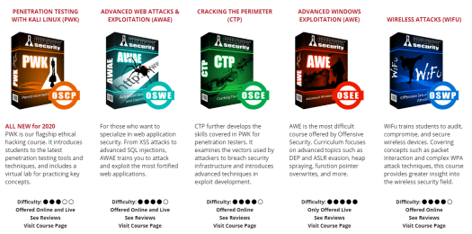 Trace Labs | Blog: Trace Labs Welcomes Offensive Security as a ...