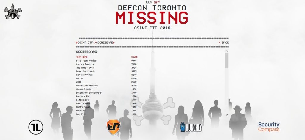 Trace Labs | Blog: The World's First OSINT CTF for Missing Persons