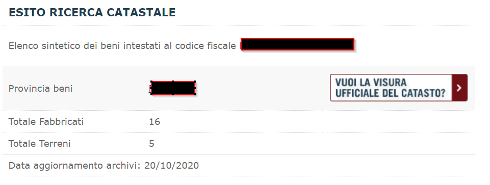 Trace Labs | Blog: The Magical Italian Code