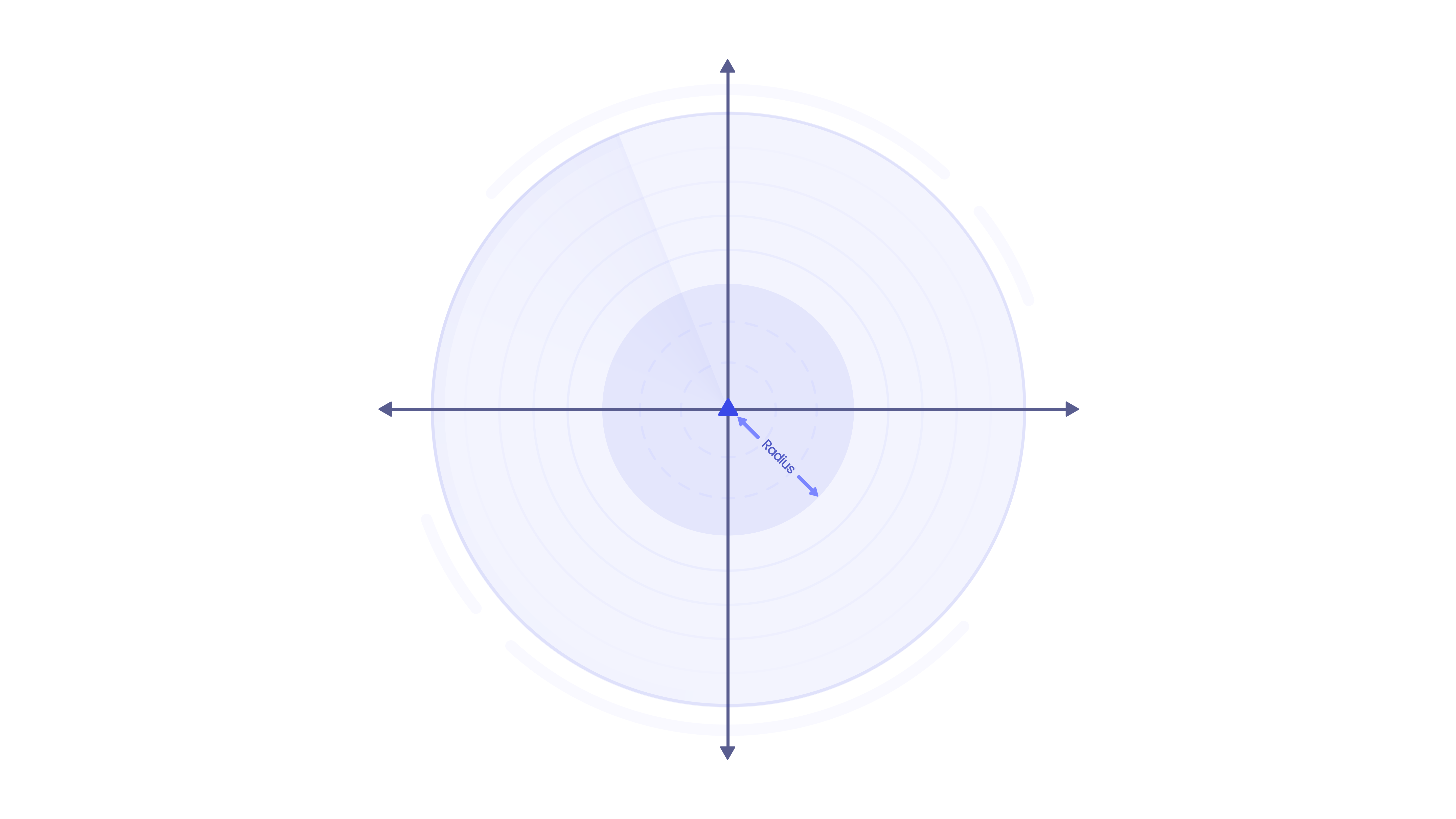 Thinking functionally in Kotlin