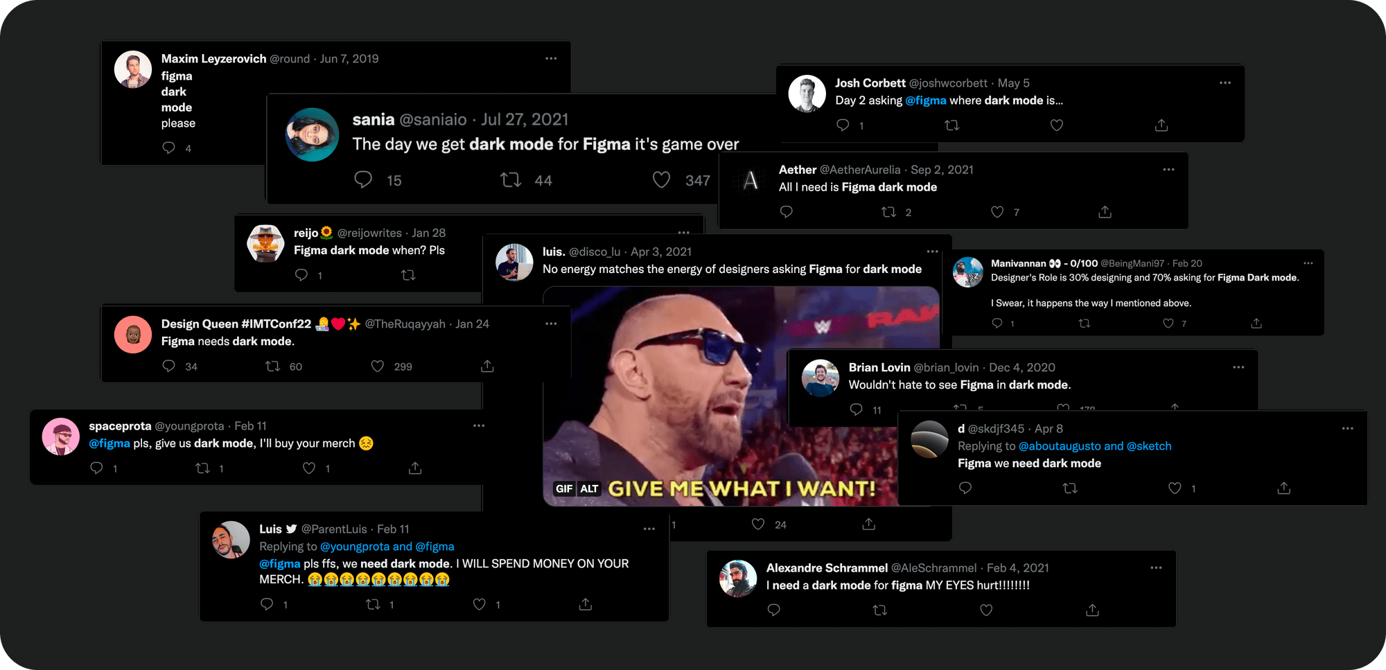 Figma News: Our Thoughts on the 2022 updates
