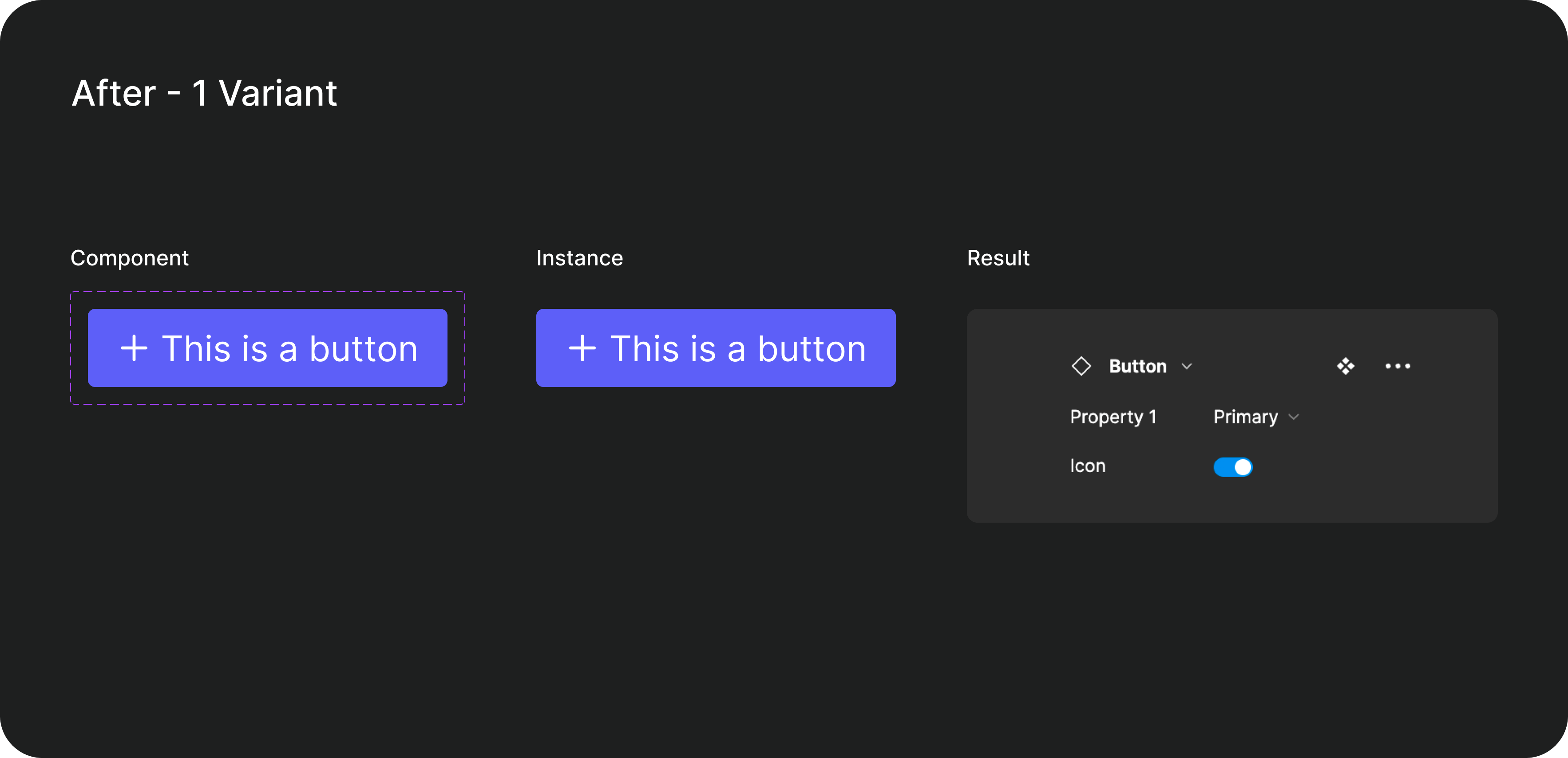 Figma News: Our Thoughts on the 2022 updates