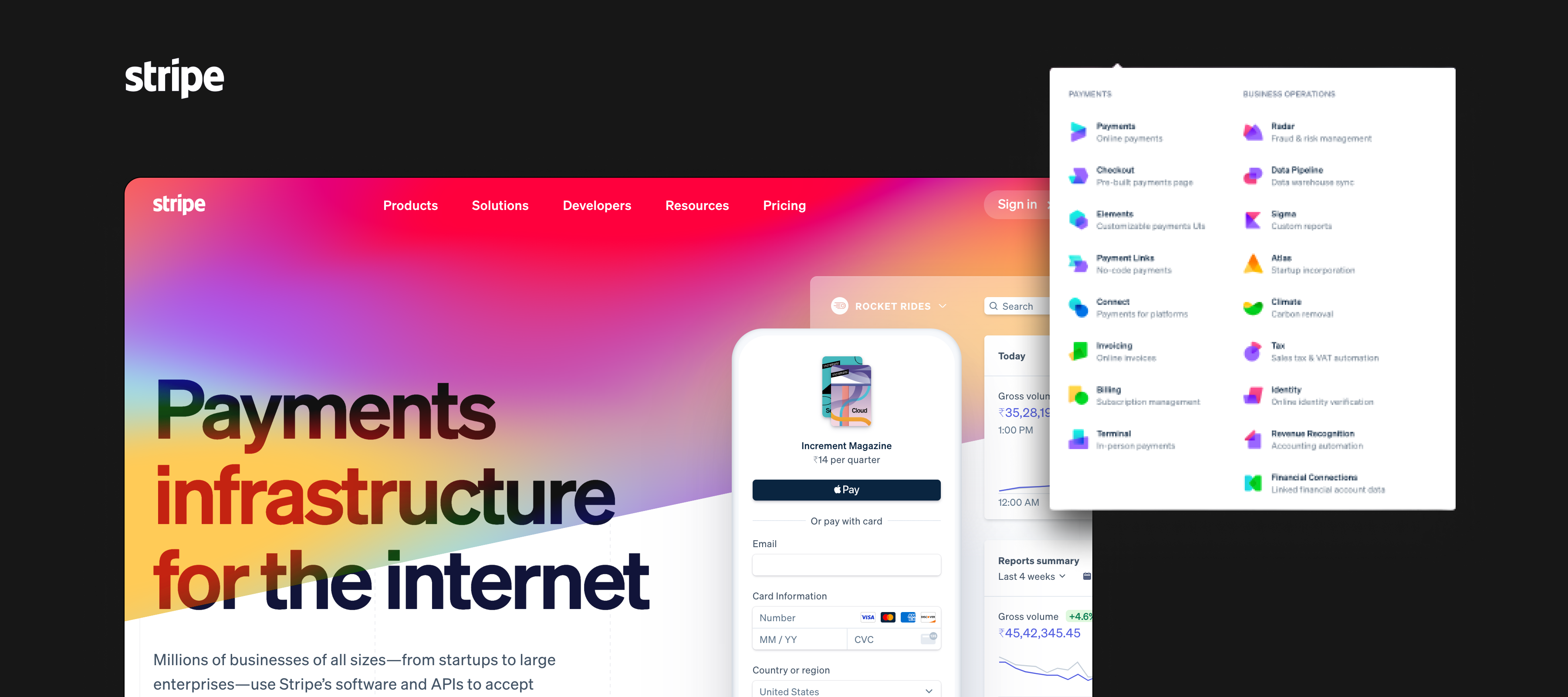 15 Best Digital Product Design Examples To Inspire Your Next Project