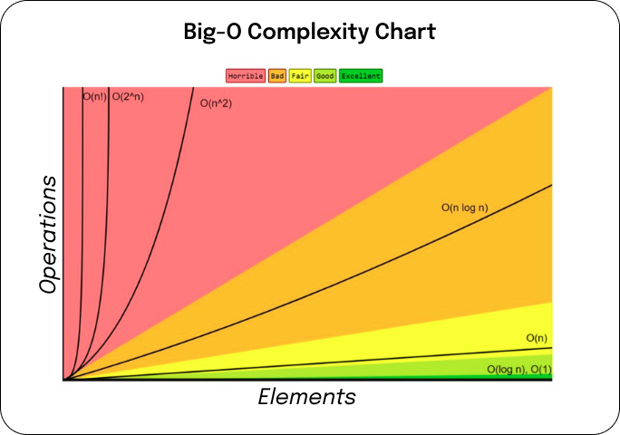 A Comprehensive Guide to Data Modeling: Everything You Need to Know ...