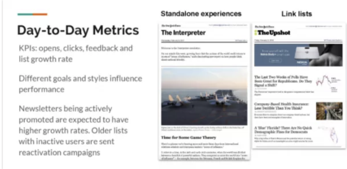 How Messaging Apps Can Amplify Your Email Marketing Efforts | Mailmunch