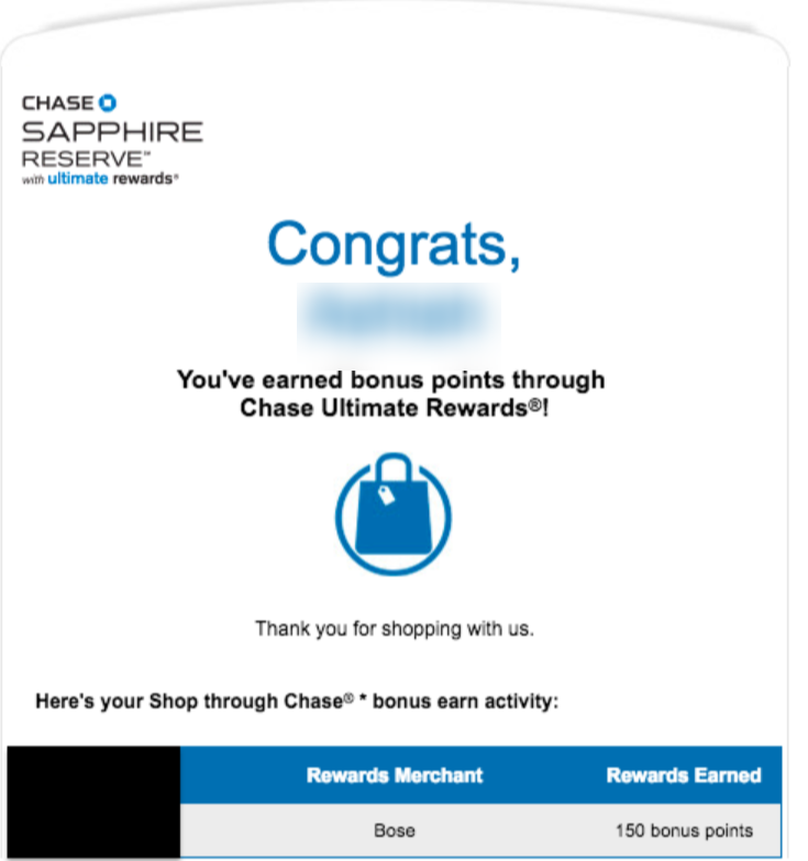 How Email Campaigns Can Help Your Post-Purchase Marketing | Mailmunch