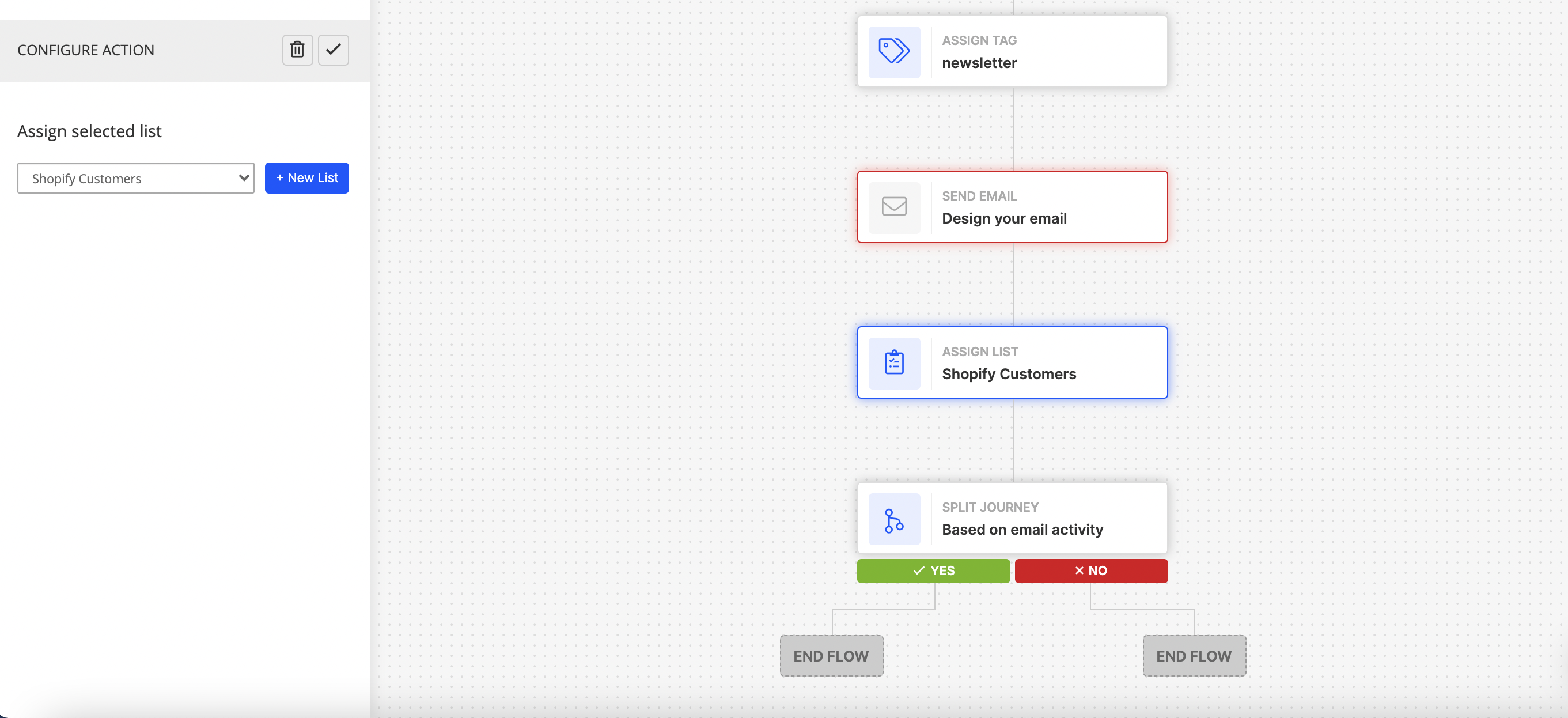 A Complete Guide to Mailmunch Automations | Mailmunch