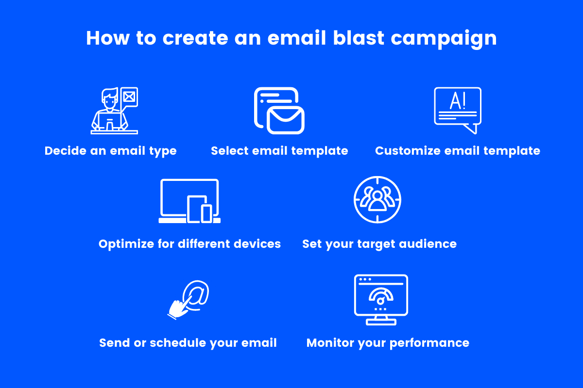 How To Send Personalized Bulk Email Campaigns | Mailmunch