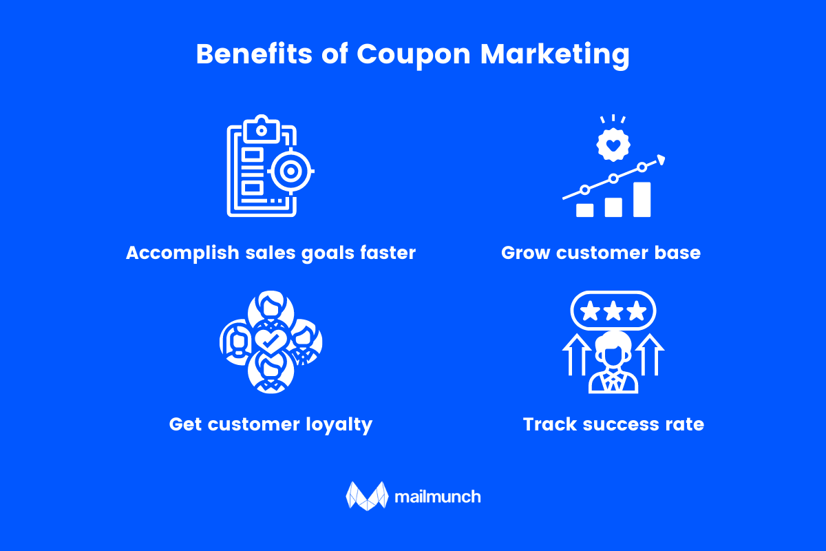 11 TIPS To Improve Your Coupon Marketing Strategy In 2023 Mailmunch