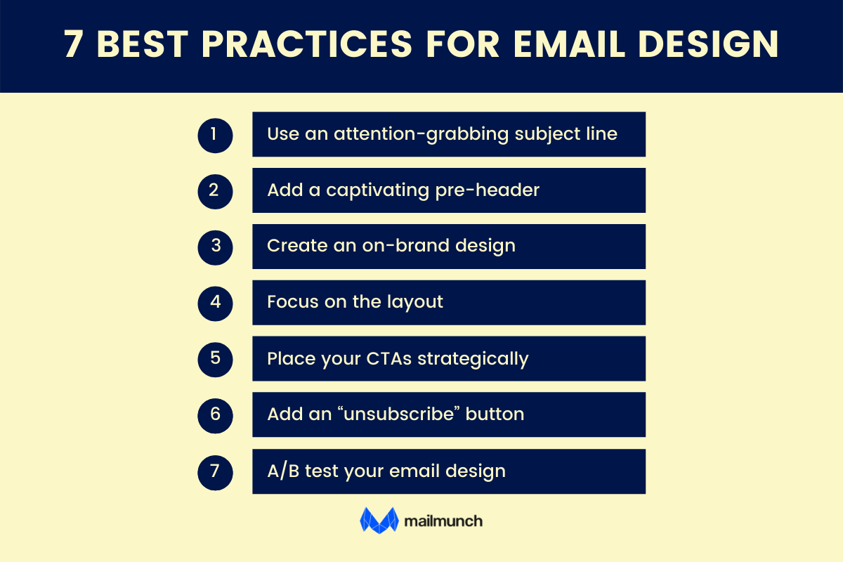 Email Design The Ultimate Guide For 2023 Best Practices Examples