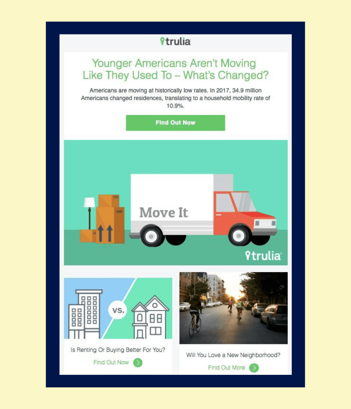 Email Design: The Ultimate Guide for 2024 [Best Practices+Examples] | Mailmunch