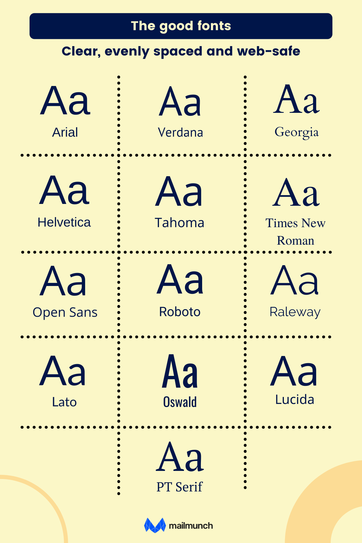 13 Best Fonts For Email In 2024 Tips Ideas Mailmunch
