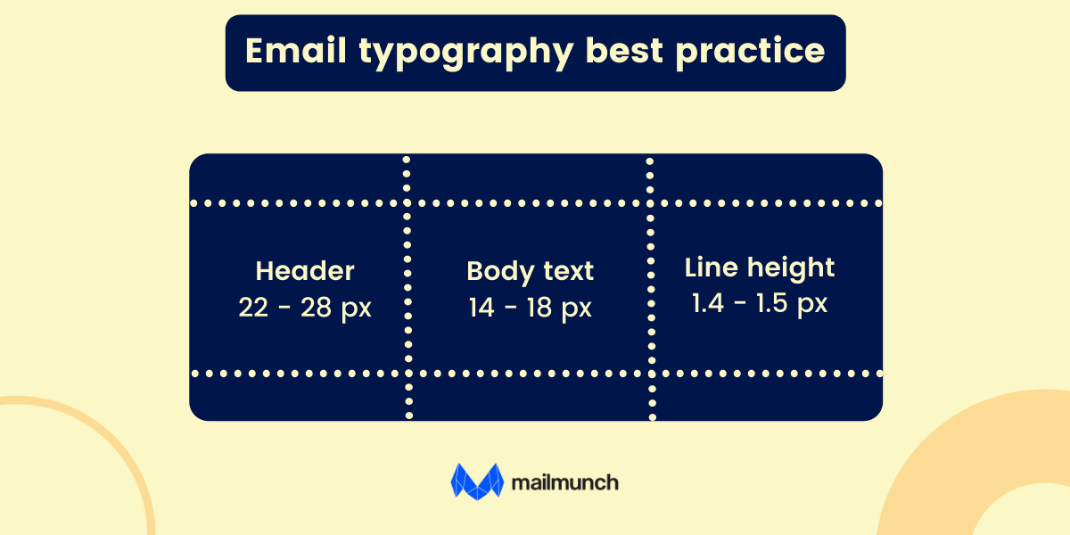 13 Best Fonts for Email in 2024 [Tips & Ideas] | Mailmunch