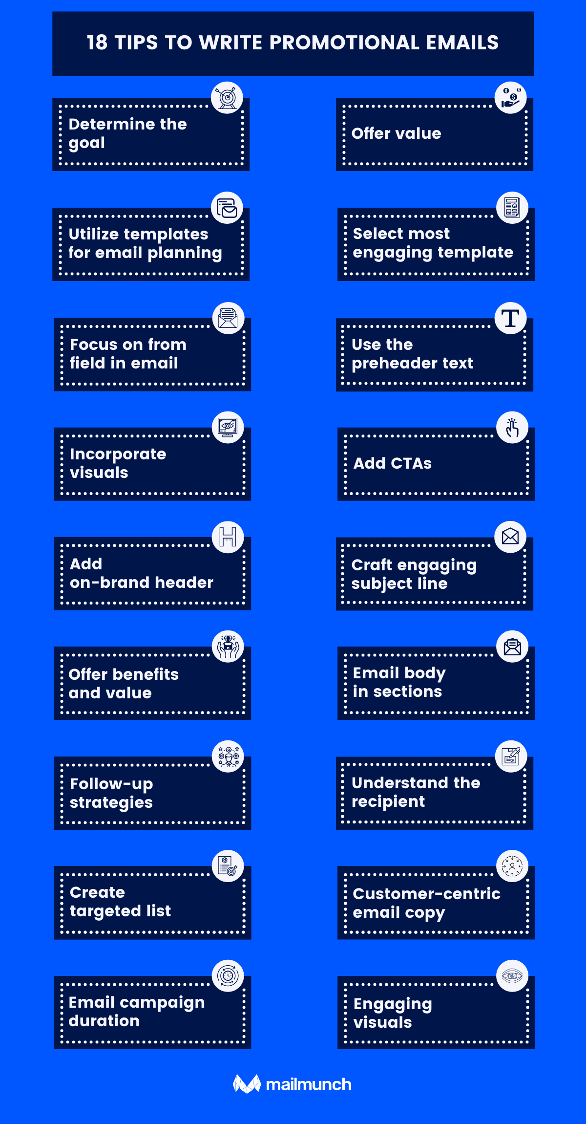 Promotional Emails Guide: 35 Best Examples [Tips+Ideas] | Mailmunch