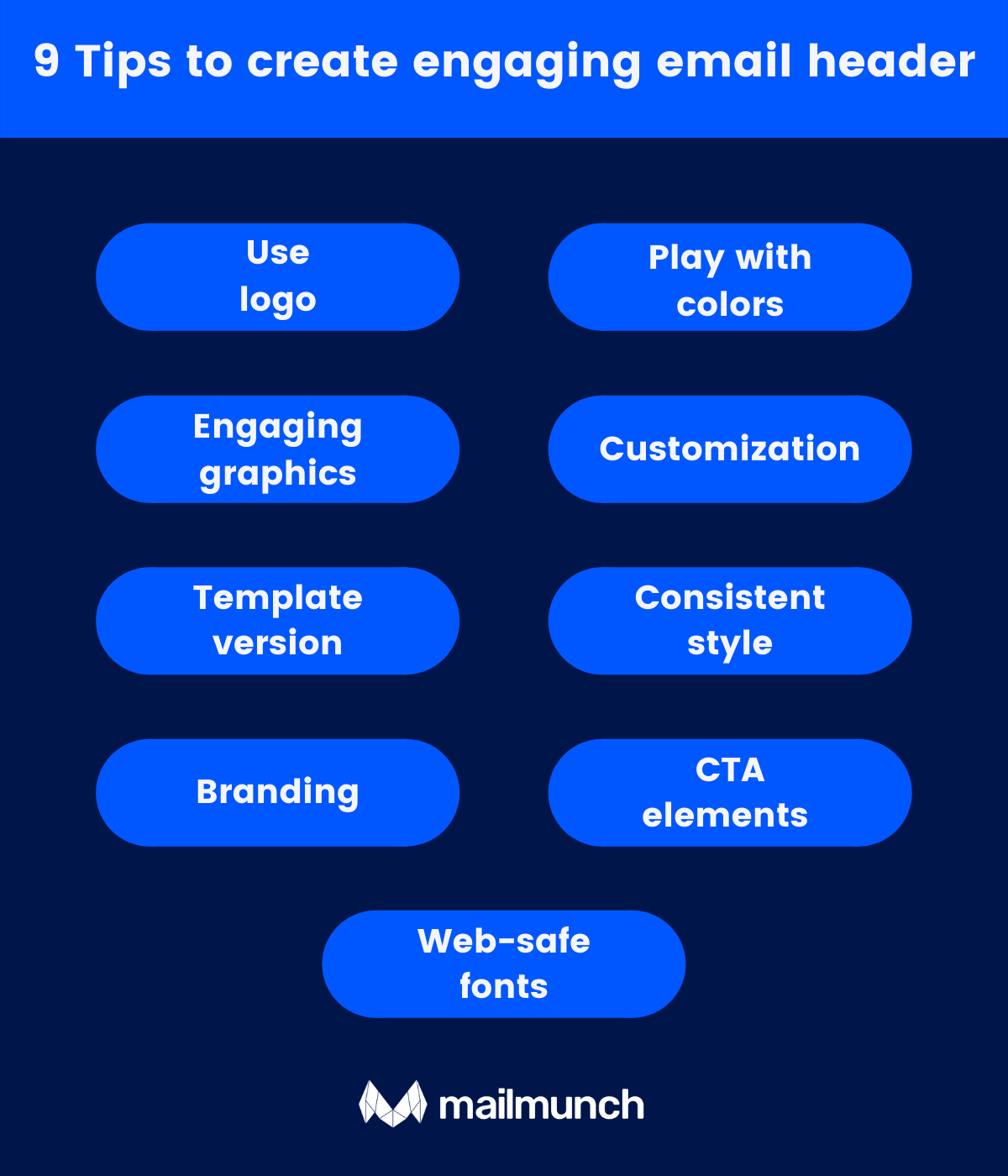 What is Email Header? The Ultimate Guide [2024] | Mailmunch