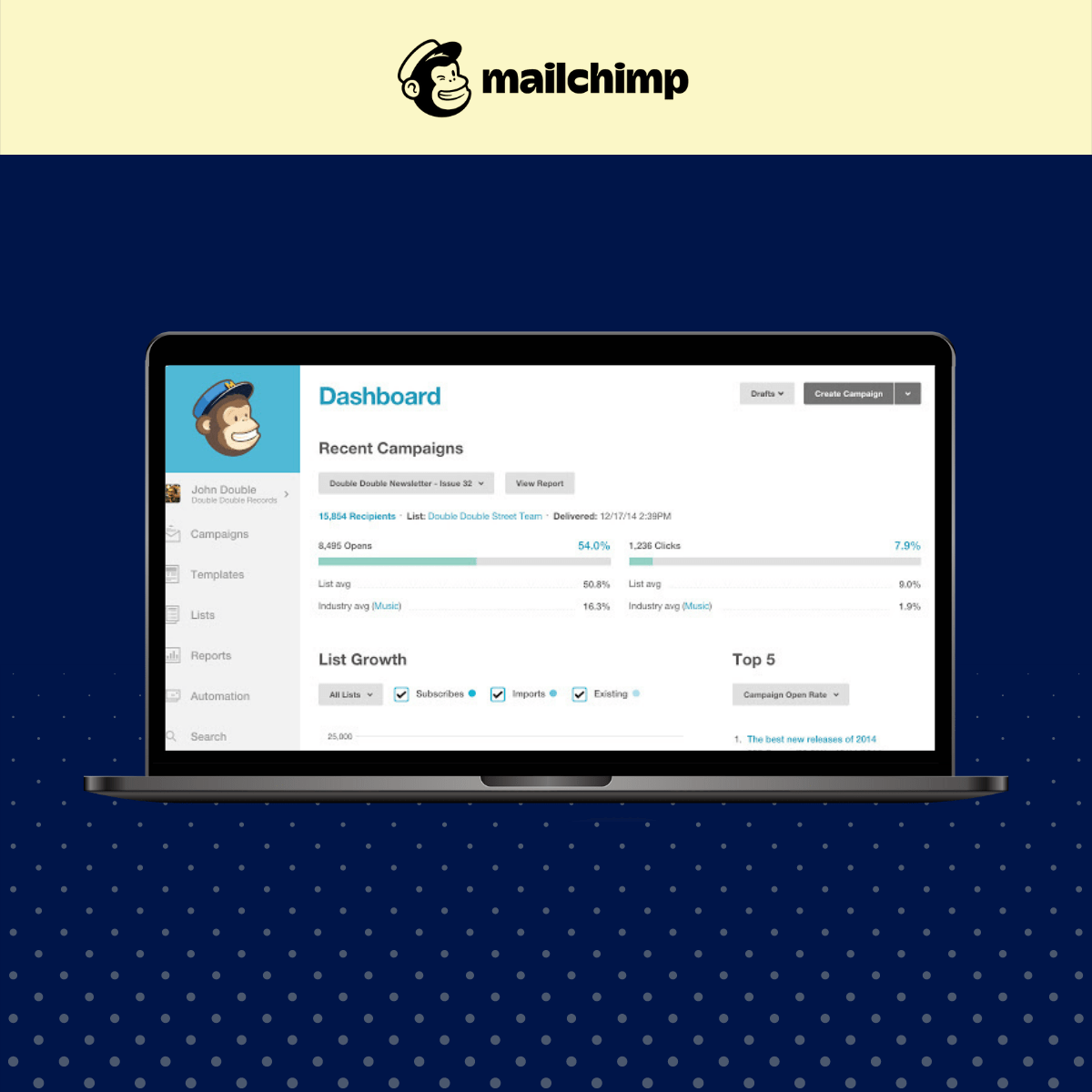 22+ Best Email Marketing Services, Softwares and Platforms (2024 ...