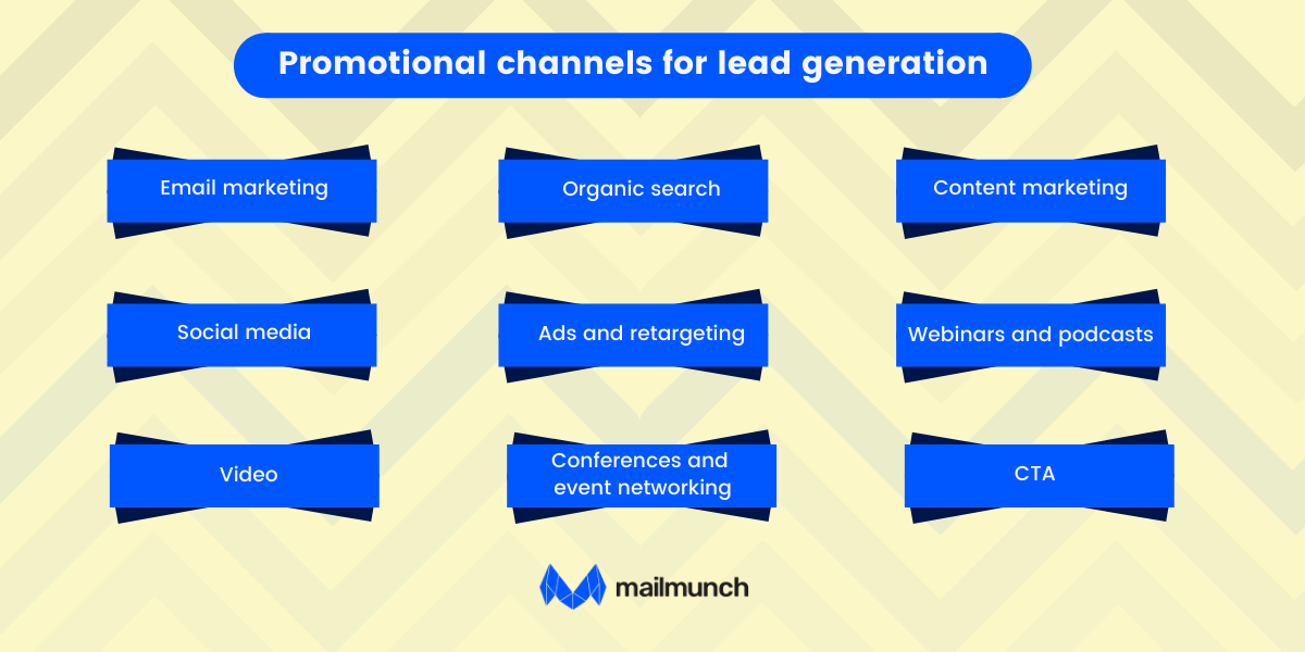 Lead Generation: The Complete Guide for Beginners (2024) | Mailmunch