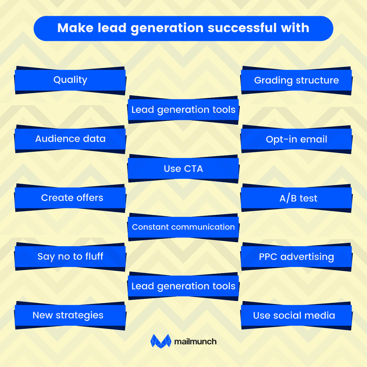 Lead Generation: The Complete Guide for Beginners (2024) | Mailmunch