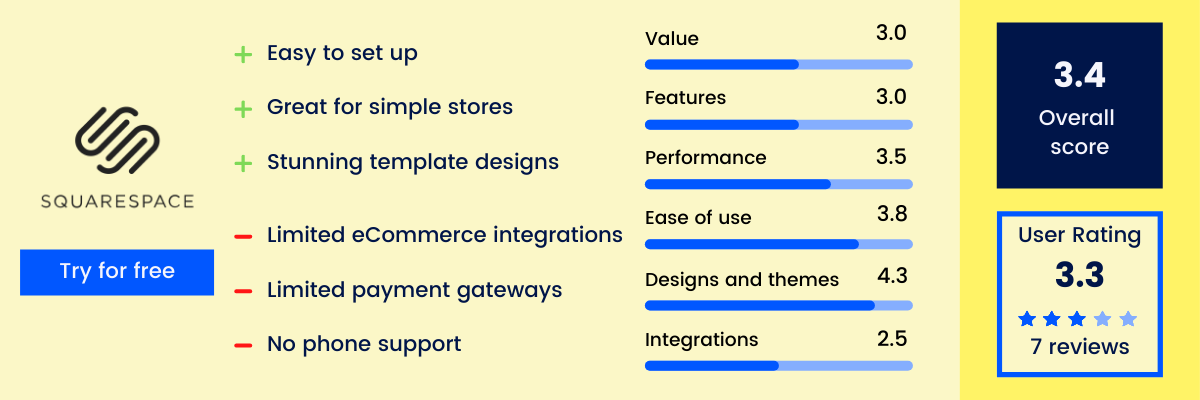 16 Best Ecommerce Platforms of 2024 (Ranked & Reviewed) | Mailmunch