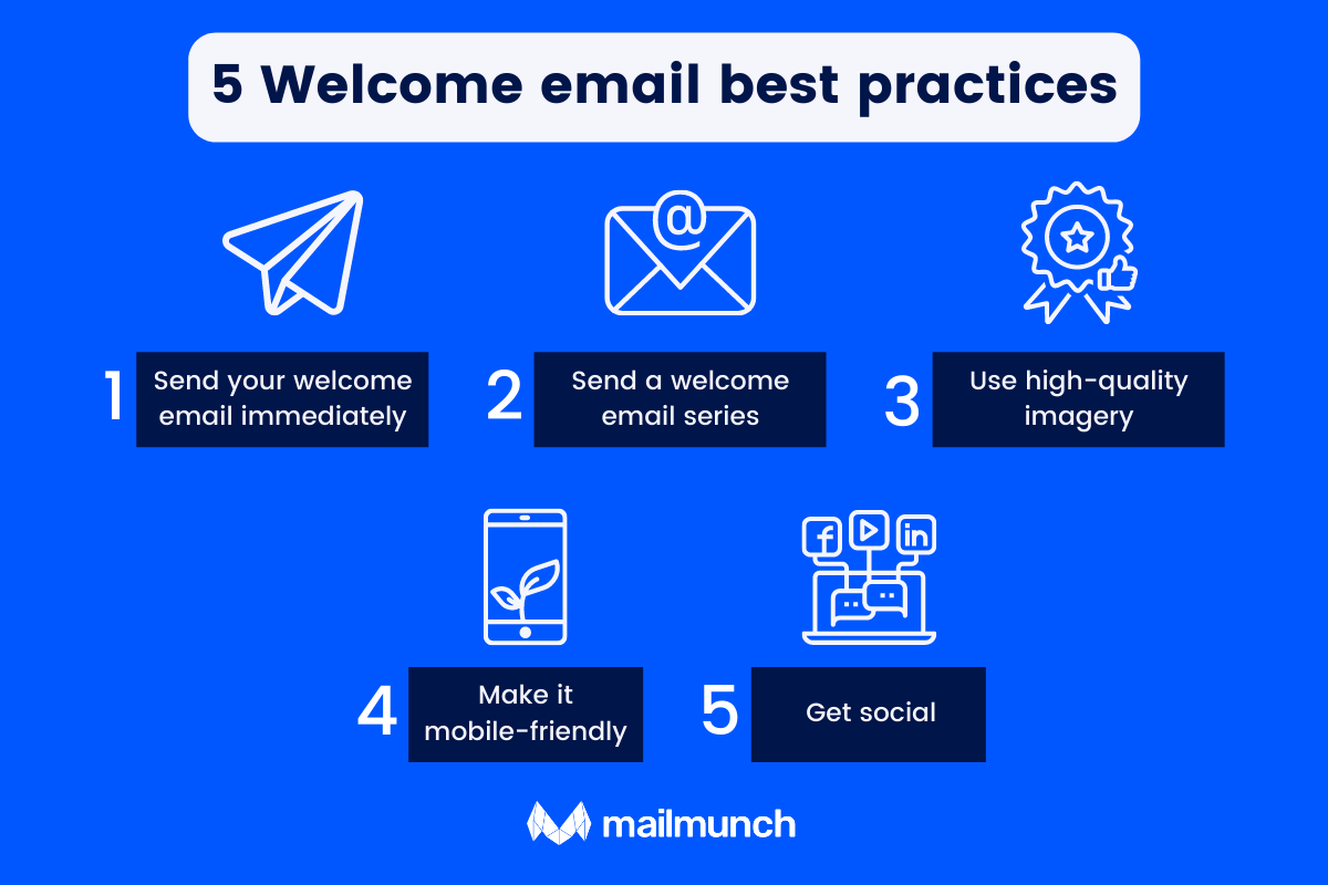 29+ Awesome welcome email examples that work in 2024[+Templates ...