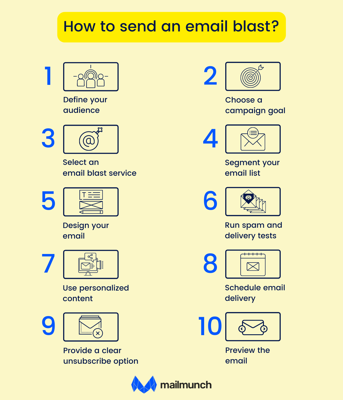 What is an Email Blast? And How to Nail It in 2024 | Mailmunch