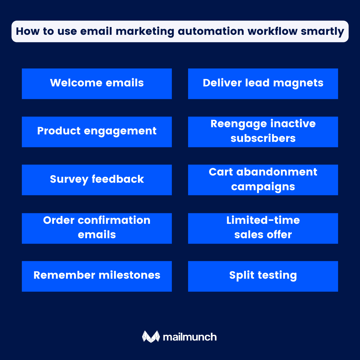 Email Automation: Definitive Guide for 2022 [15+ Campaigns & Tools] | Mailmunch
