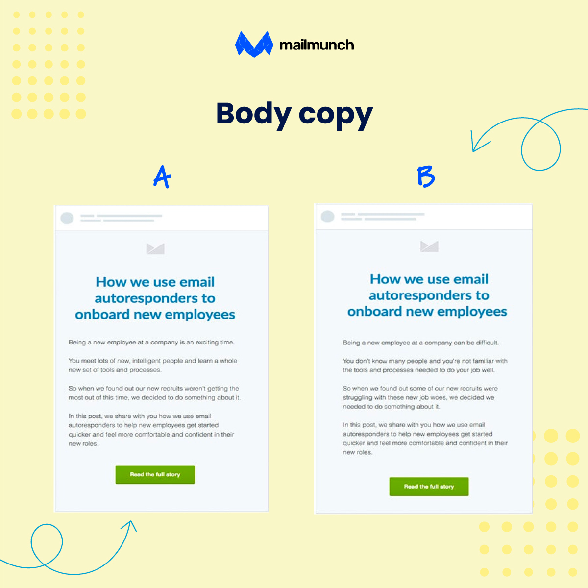 Email Marketing A/B Testing | Terms, Rules & Best Practices | Mailmunch