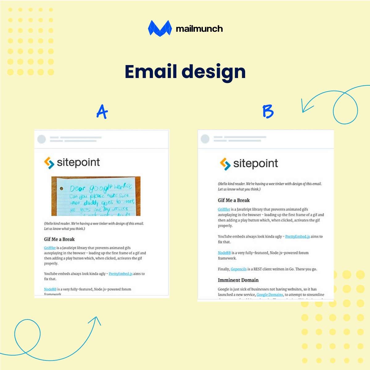 Email Marketing A/B Testing | Terms, Rules & Best Practices | Mailmunch