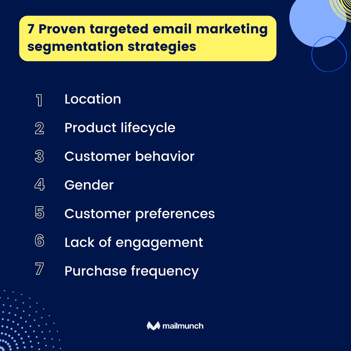 Targeted Email Marketing: Benefits, Steps, And Ideas To Increase CTR ...