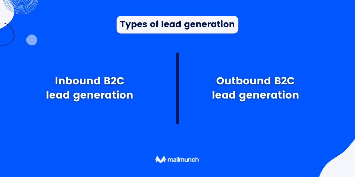 What is B2C Lead Generation? 10 Top Strategies To Increase Your Leads ...