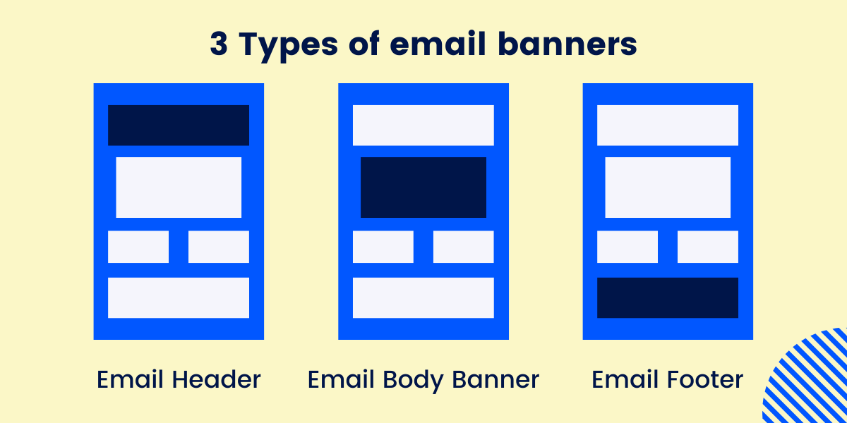 Webmail Banner