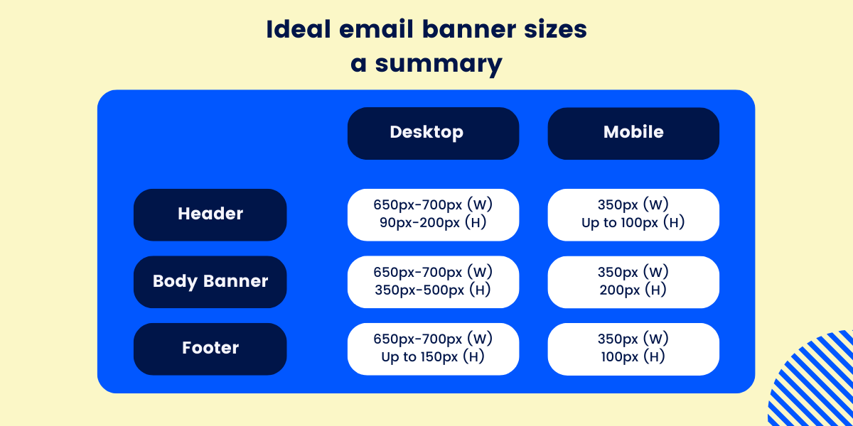 Webmail Banner
