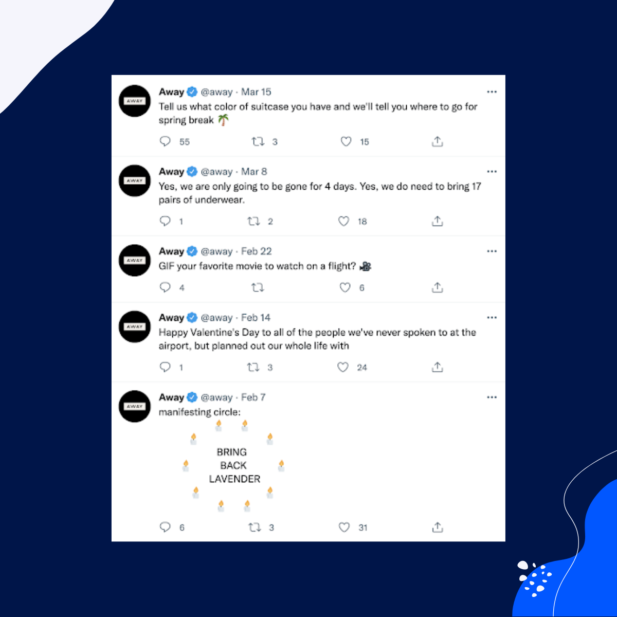 DTC Marketing Guide: Definition, Strategies, and Examples [2024] | Mailmunch