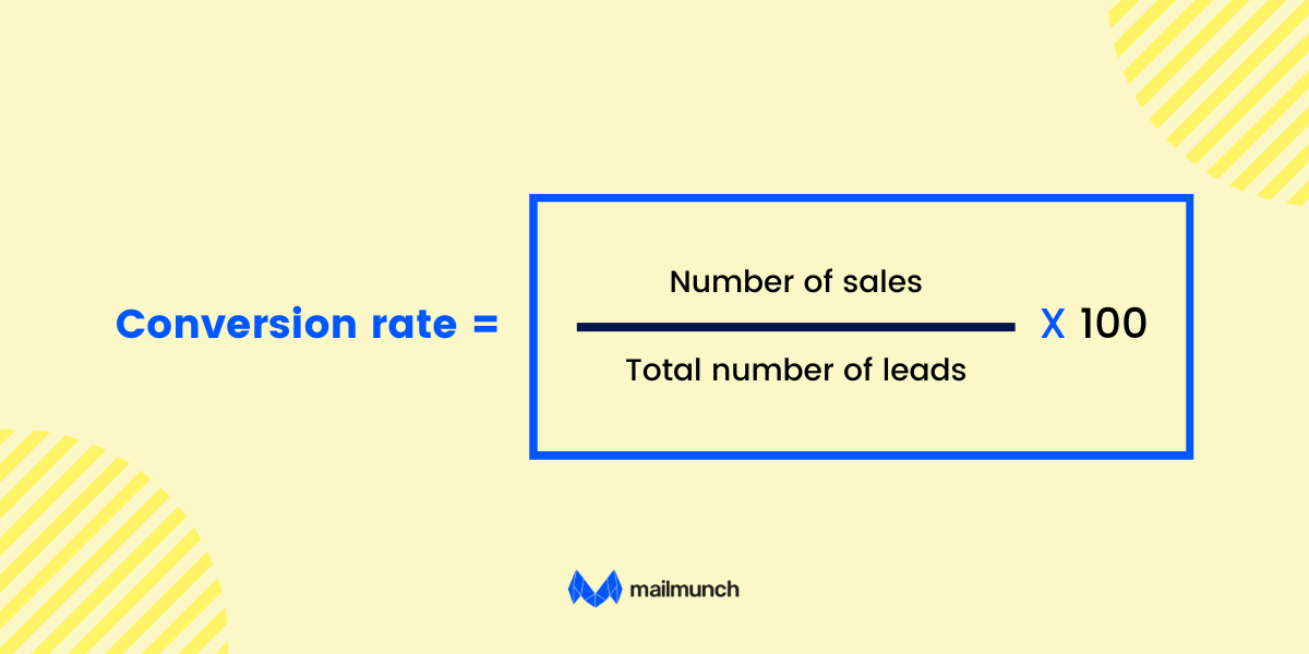 What is a Sales Funnel? And How To Build One in 2024 | Mailmunch