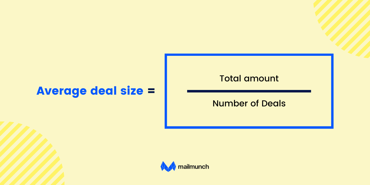 What is a Sales Funnel? And How To Build One in 2024 | Mailmunch